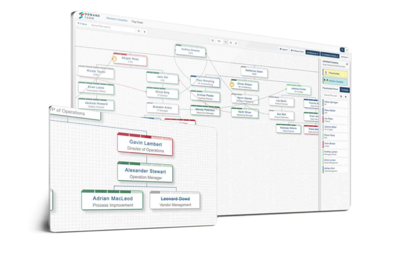 Your complete guide to effective sales account mapping