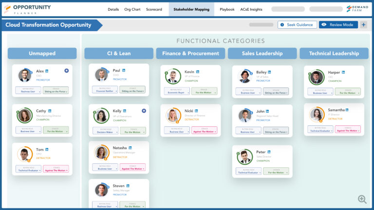 Strategic Account Mapping Process for Your Strategic Accounts