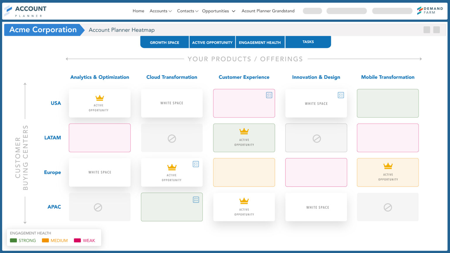 Salesforce Account Planning | Key Account Plans in CRM