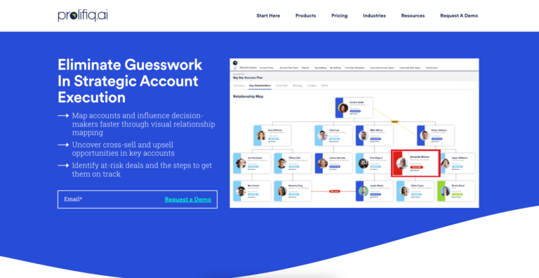 7 Best Relationship Mapping Tools to Manage Complex Key Account ...