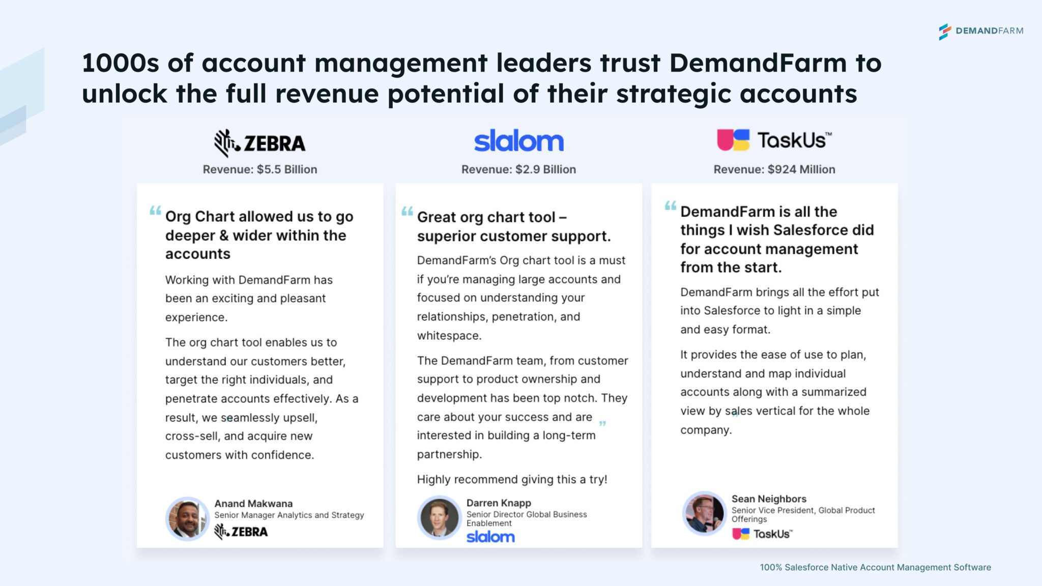 Importance of Org Chart Tools for Salesforce in 2025