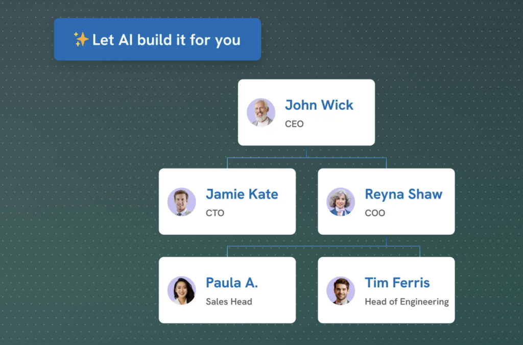 Top 5 Org Chart Tools for HubSpot CRM in 2025 - DemandFarm | Account ...